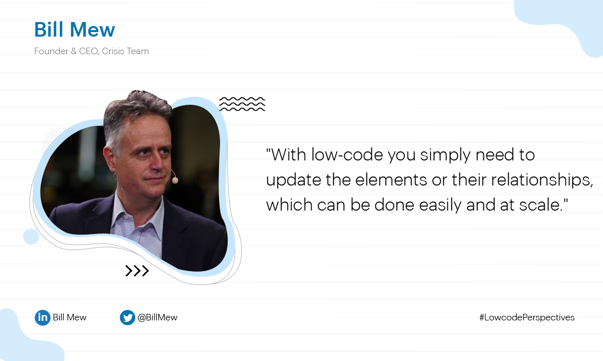 Ft. Tech Gurus | Low-code Perspectives